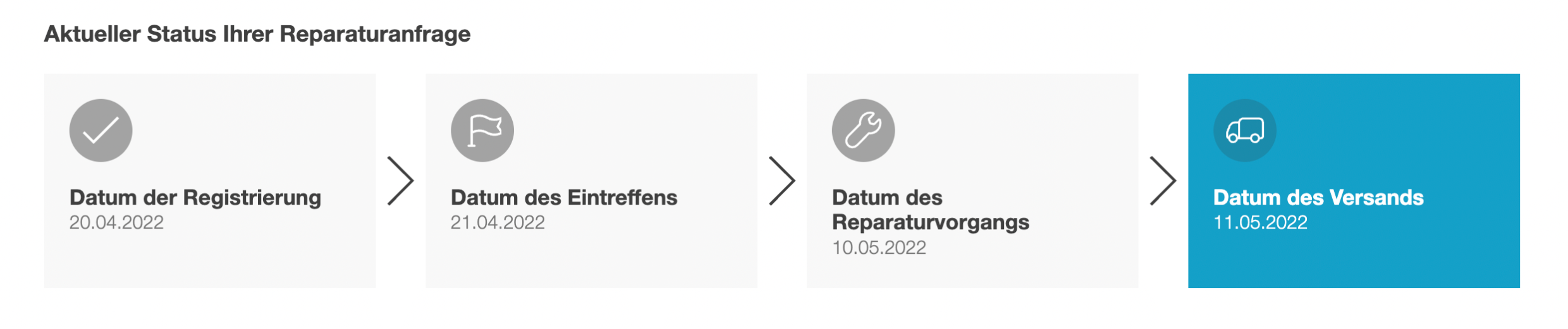 Olympus mft 9-18mm "Überprüfen Sie den Objektivstatus" - Olympus M ...